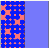 Physics Demos
